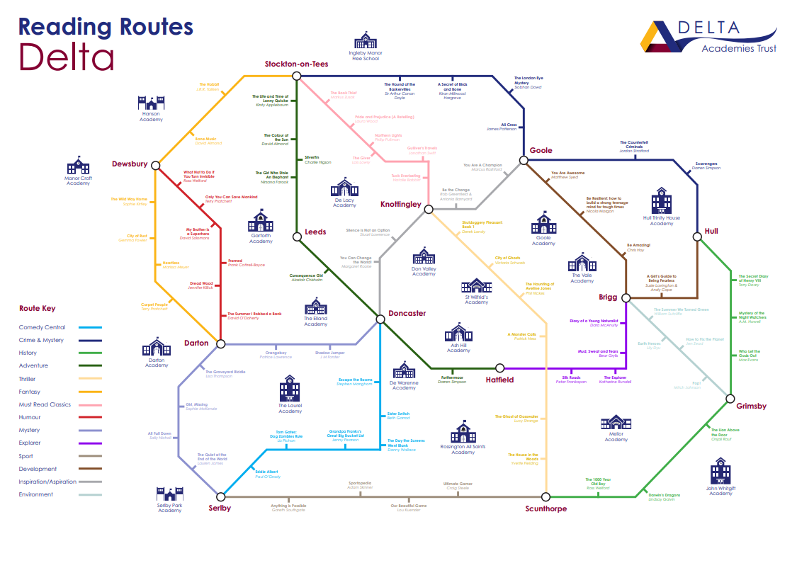 Reading Routes - Manor Croft Academy